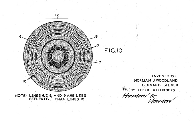 Barcode History: How They Were Originally Developed